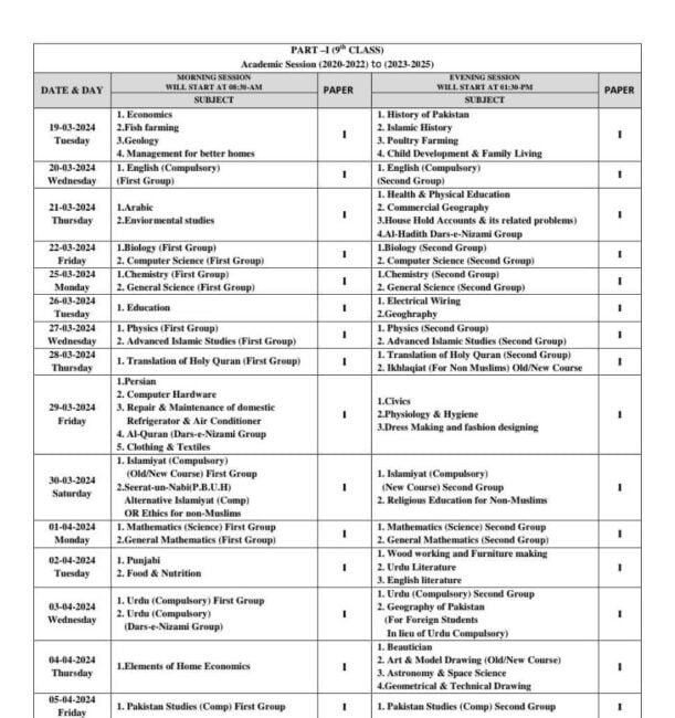 Matric Date Sheet 2024 [All Boards] - Goal MDCAT